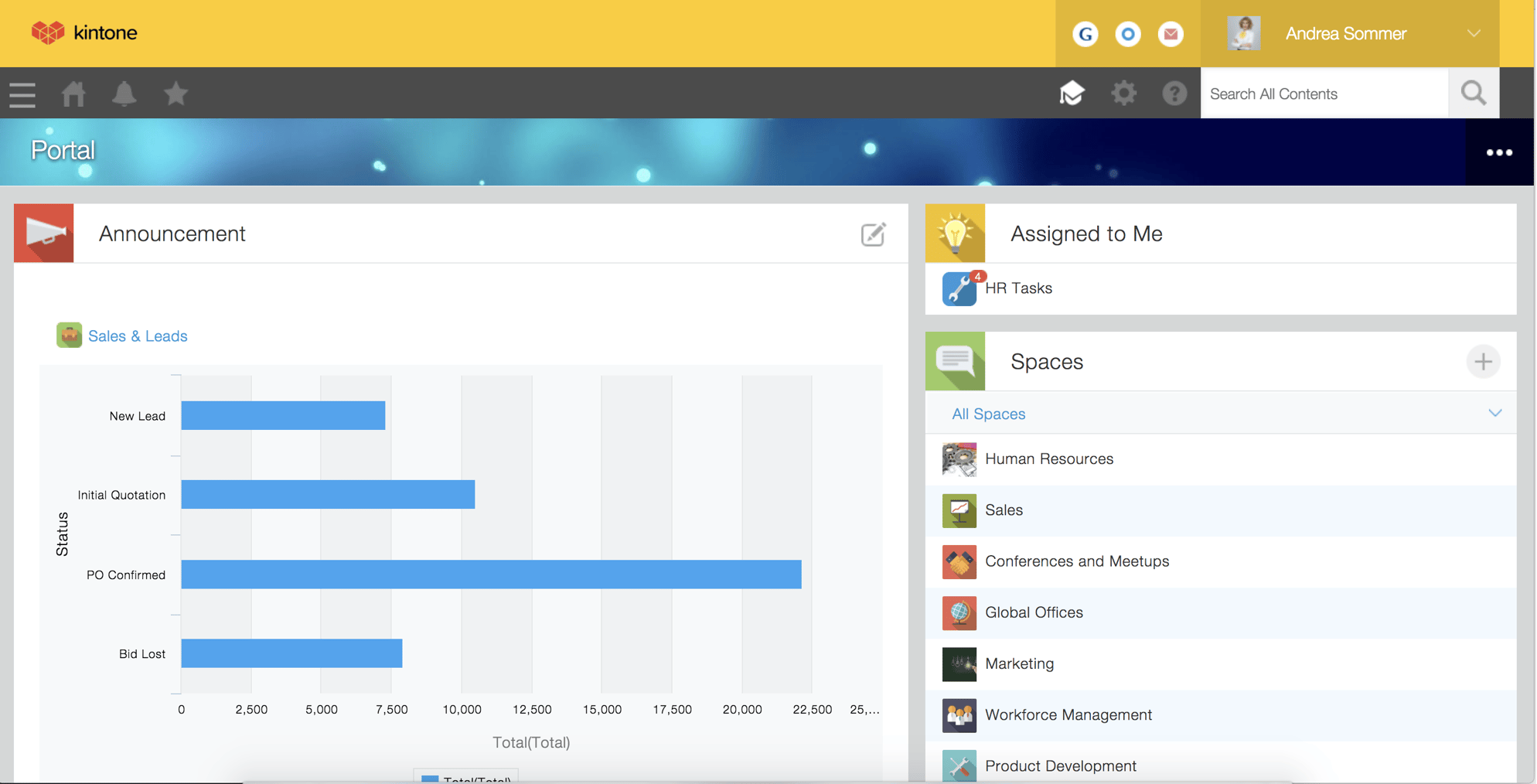 The Age of Data and Collaboration: Leveraging Kintone to Support ...
