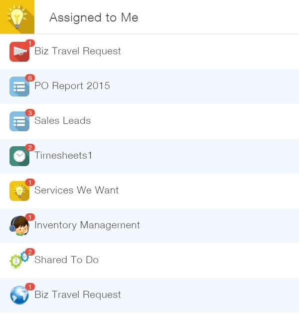 Supercharge Your Project Management Team