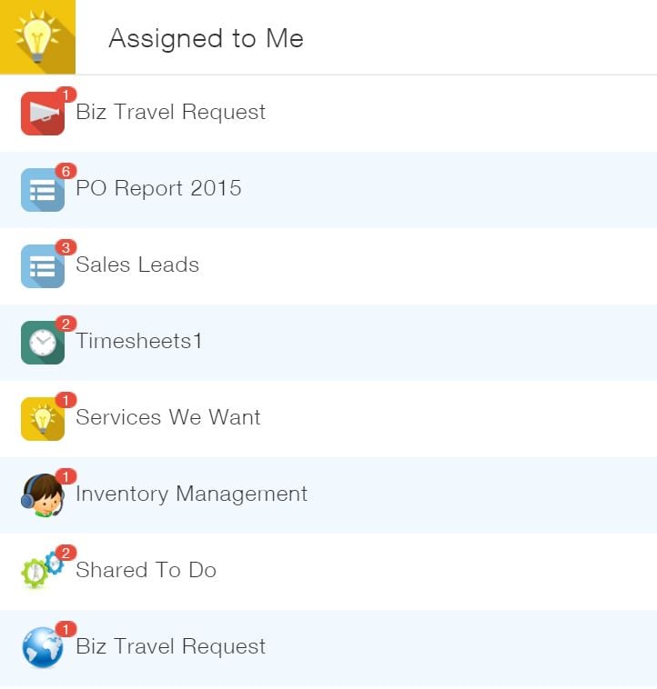 Supercharge Your Project Management Team