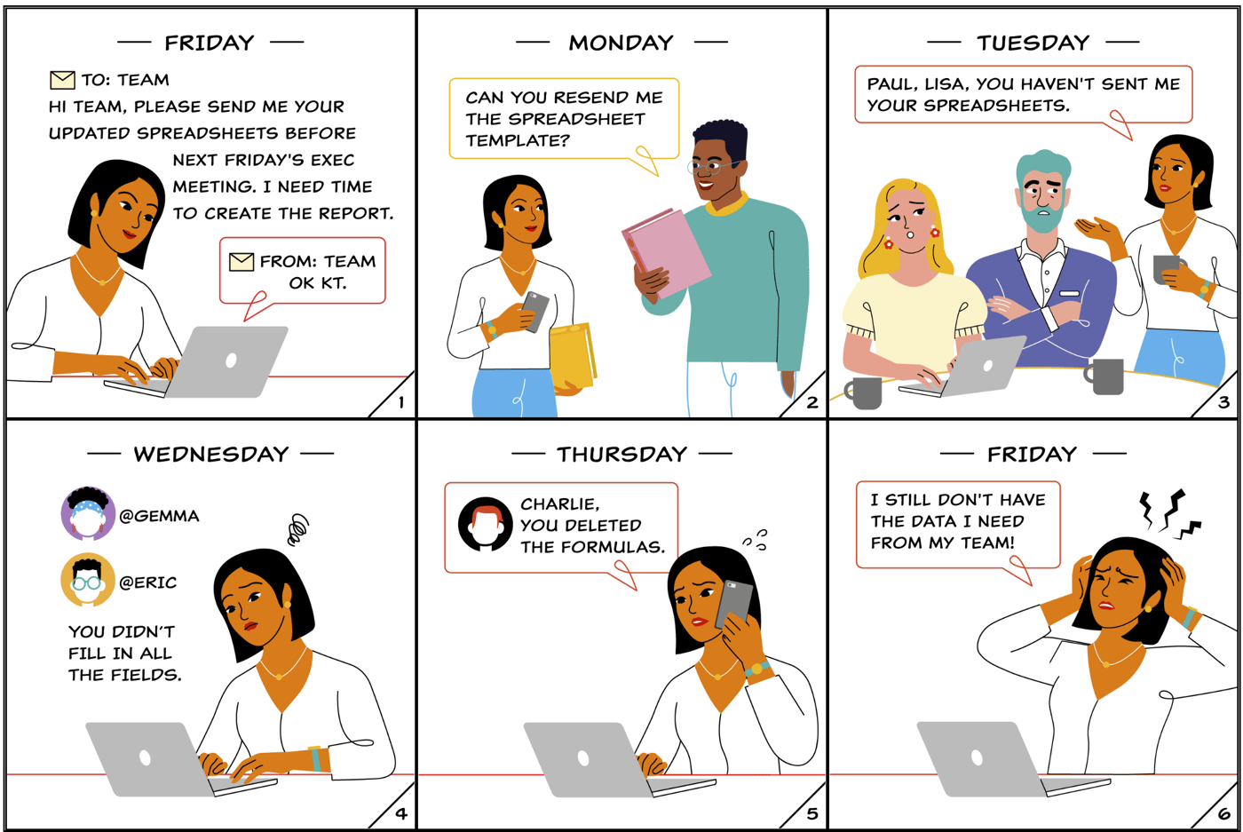 Business Process Mapping: What It Is, Why It Matters & How to Use It