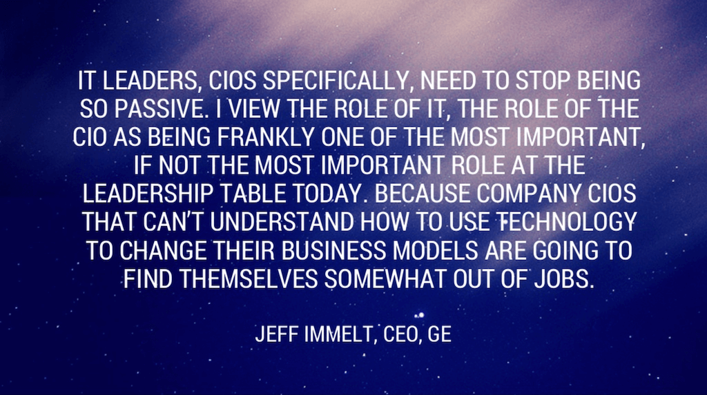 11 Digital Transformation Quotes To Lead Change & Inspire Action