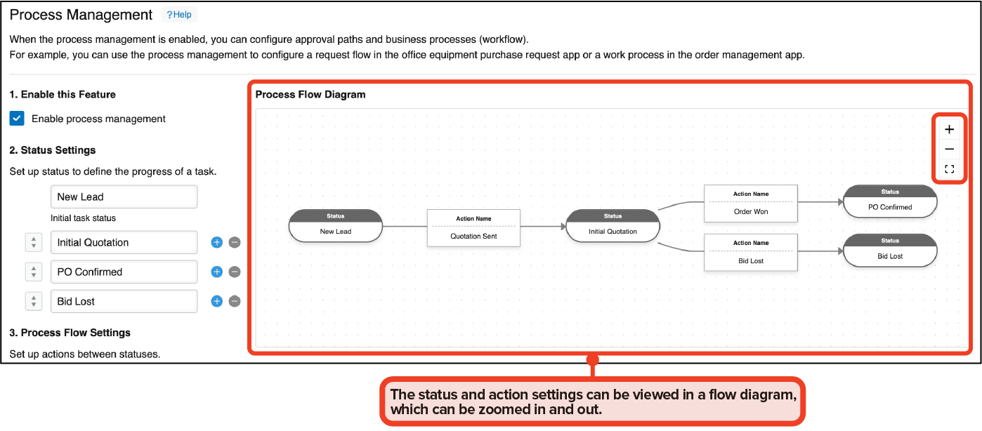 June 2024 Product Updates