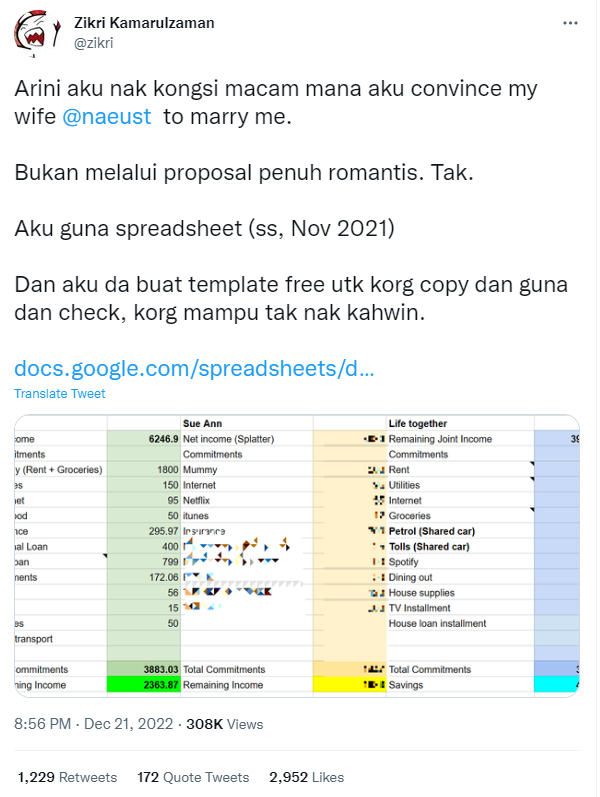5 crazy ways people are using spreadsheets (for better & for worse)