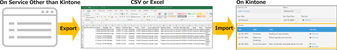 February 2020 Product Updates